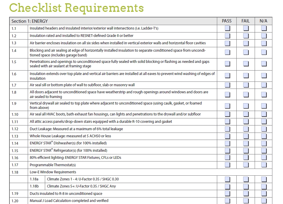 A New Green Building Rating System - GreenBuildingAdvisor