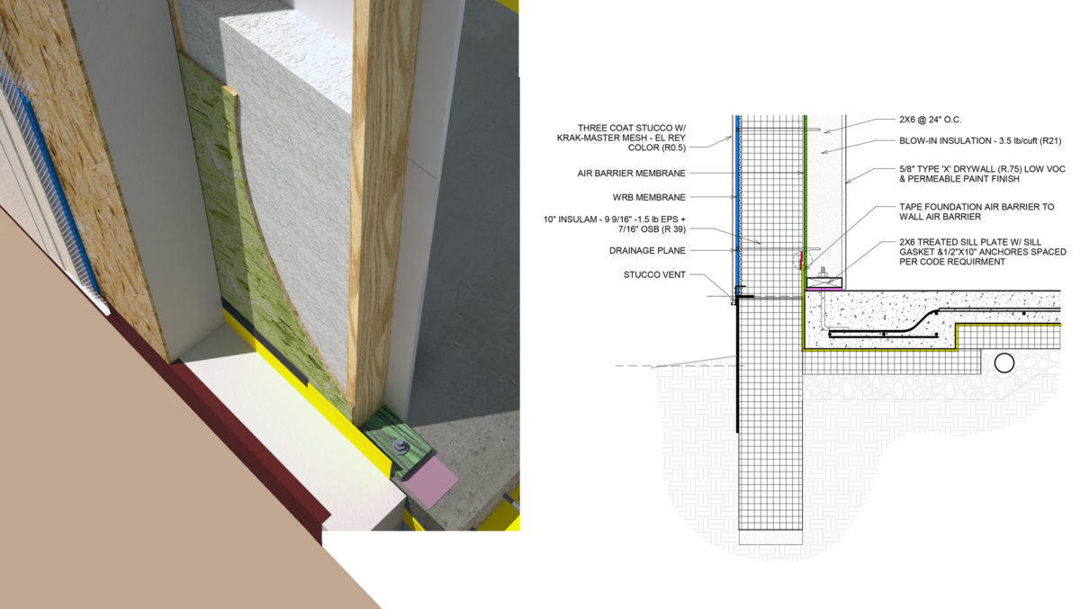 A Tale of Two Houses - GreenBuildingAdvisor