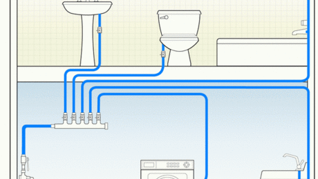 Green Plumbing Systems Save Water and Energy - GreenBuildingAdvisor