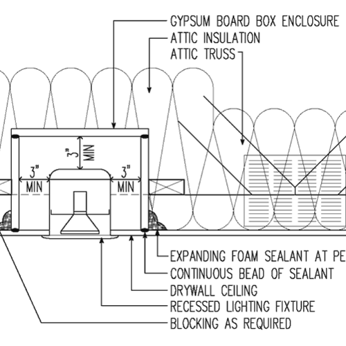 Recessed Lighting Detail Section How To Build A Soffit Box With