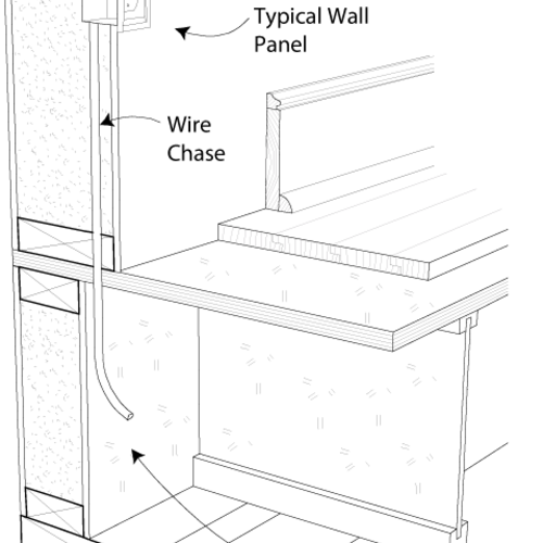 SIP Up from the Bottom - GreenBuildingAdvisor