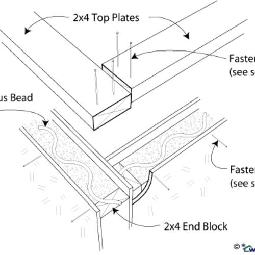 SIP Installing Top Plates - GreenBuildingAdvisor