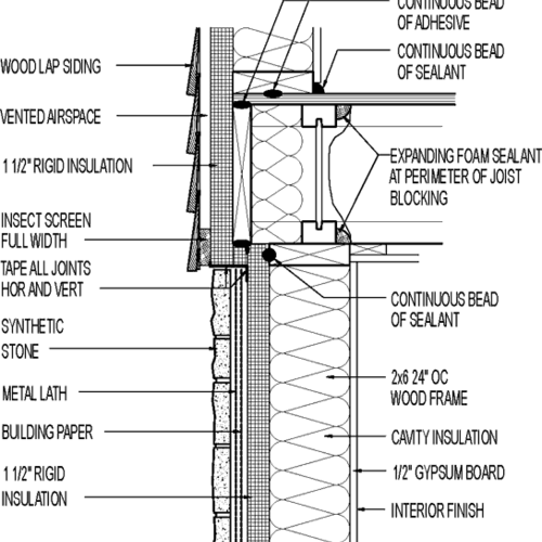 Wall section // wood lap siding // above synthetic stone // 1 1/2 ...