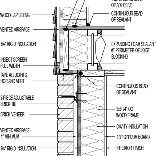 Wall section // wood lap siding // above brick veneer // 3/4" rigid ...