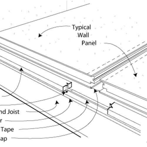 SIP Panel Layout for First Wall - GreenBuildingAdvisor