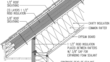 Unvented Cathedral Ceiling Construction | Shelly Lighting