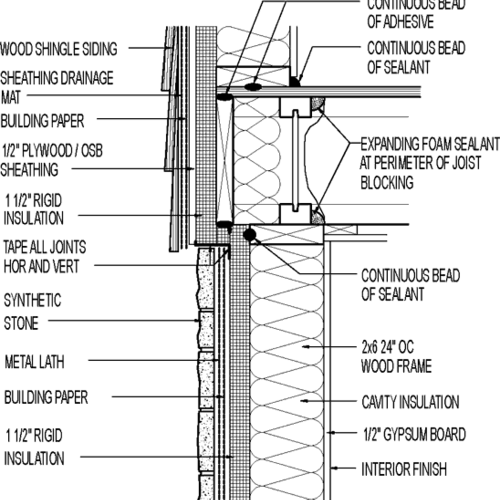 Wall section // wood shingle siding // above synthetic stone // 1 1/2 ...