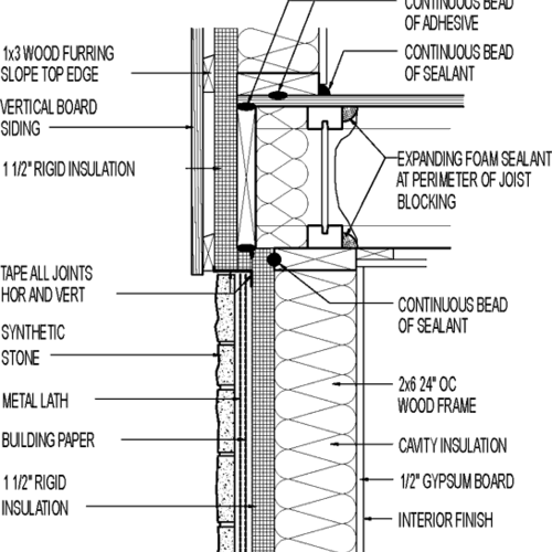 Wall section // vertical board siding // above synthetic stone // 1 1/2 ...