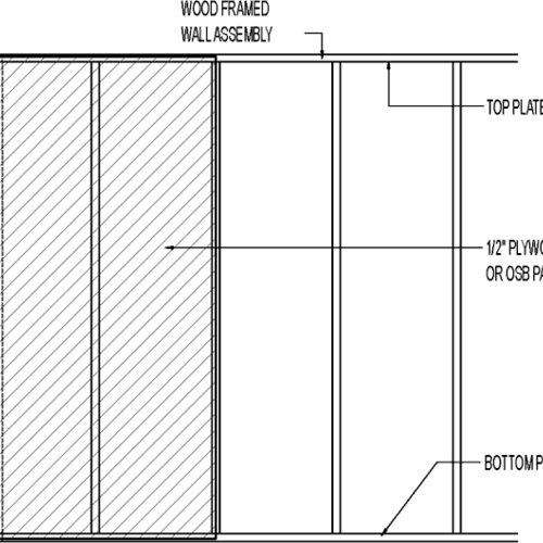 Corner installed plywood or OSB as shear bracing - GreenBuildingAdvisor