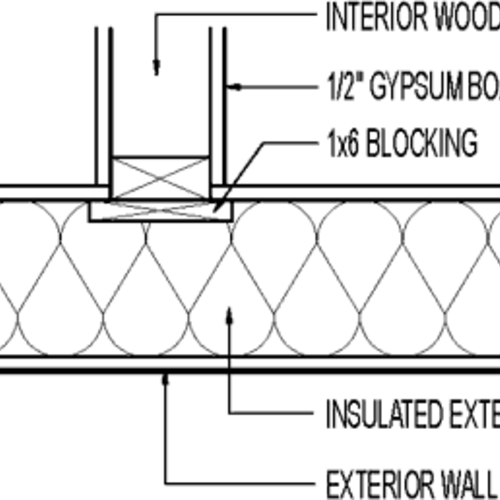 Interior intersecting wall with 1X6 - GreenBuildingAdvisor