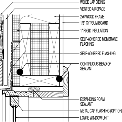 Flanged Window at Head. Exterior Foam Sheathing (1-in.); Wood Siding ...