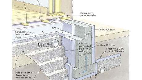 Minimizing Concrete in a Slab-on-Grade Home - GreenBuildingAdvisor