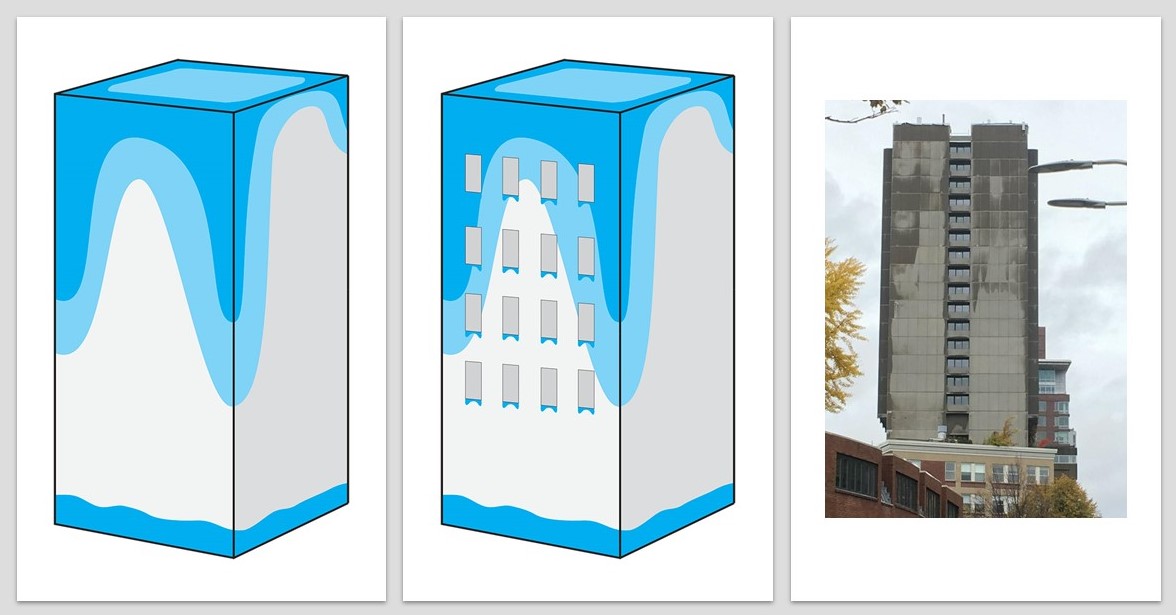 How to Look at a House like a Building Scientist (Part 4: Water ...