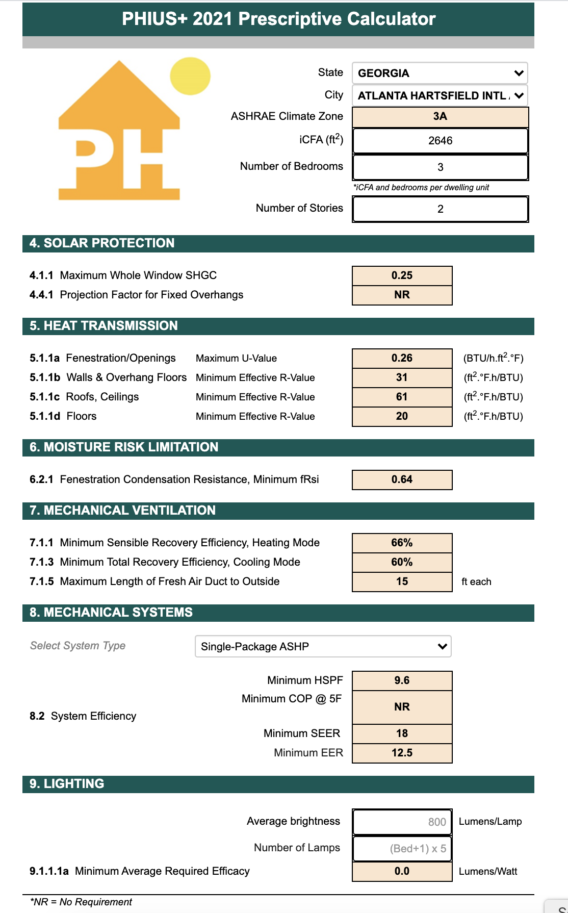 Passive House 2021+ Now Offers a Streamlined Prescriptive Path to Certification ...