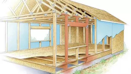 Who's Using Advanced Framing? - GreenBuildingAdvisor