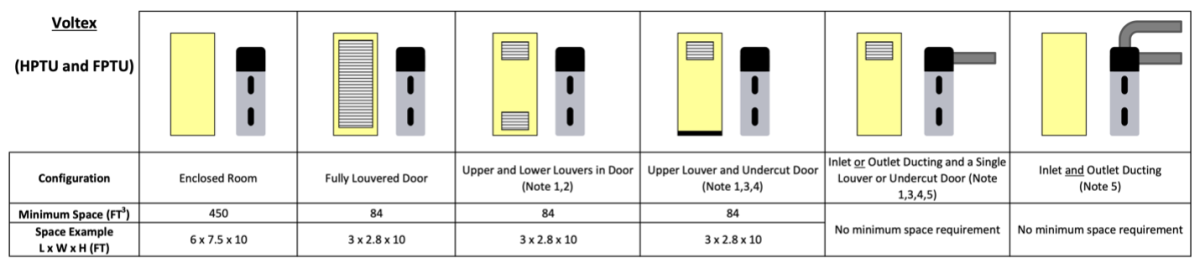 A New Technical Guide to Building ADUs - GreenBuildingAdvisor