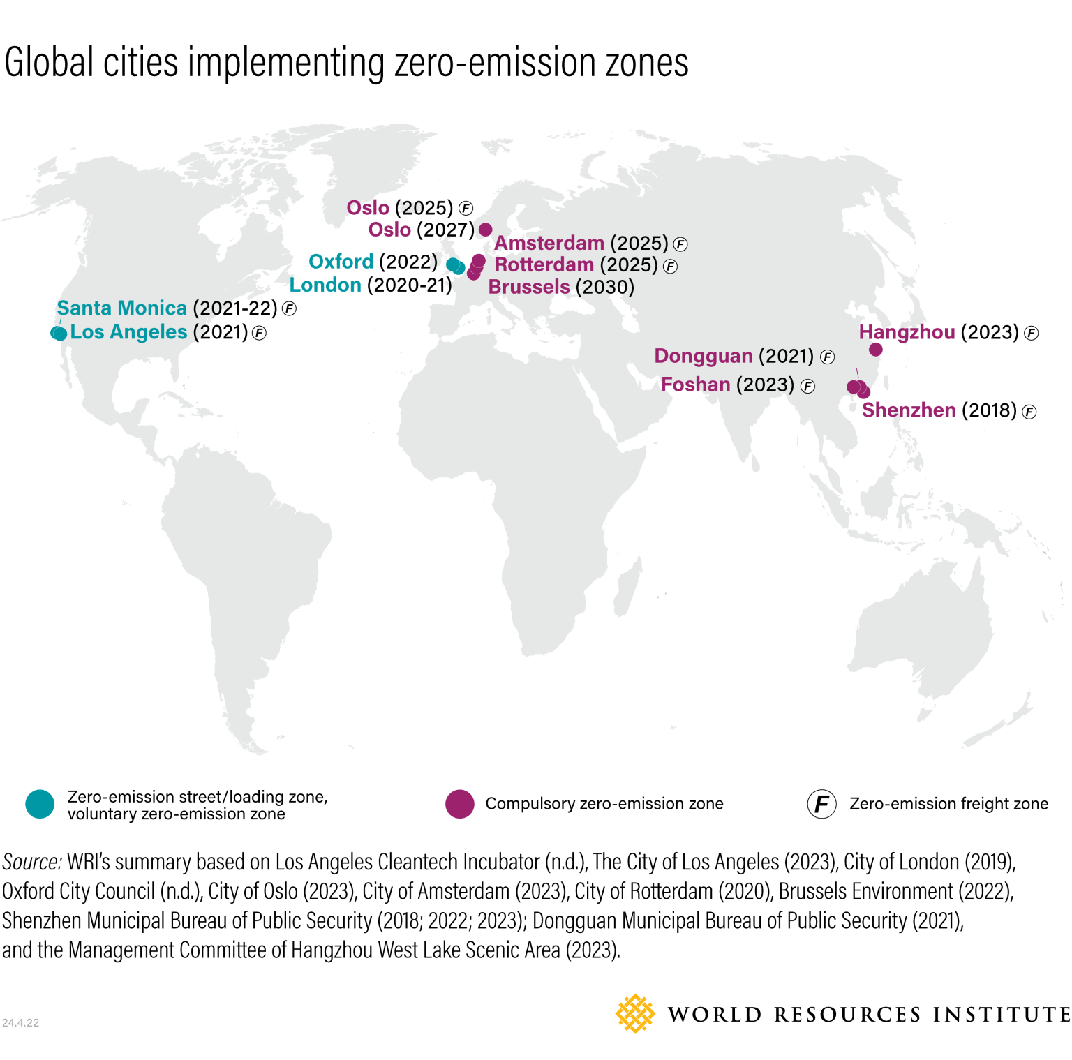 Zero-Emission Zones for Fight Against Air Pollution - GreenBuildingAdvisor