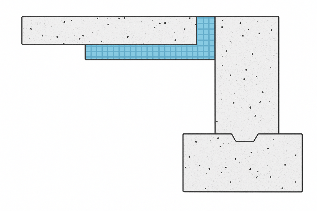 Understanding the Energy Code: Slab Insulation Requirements ...