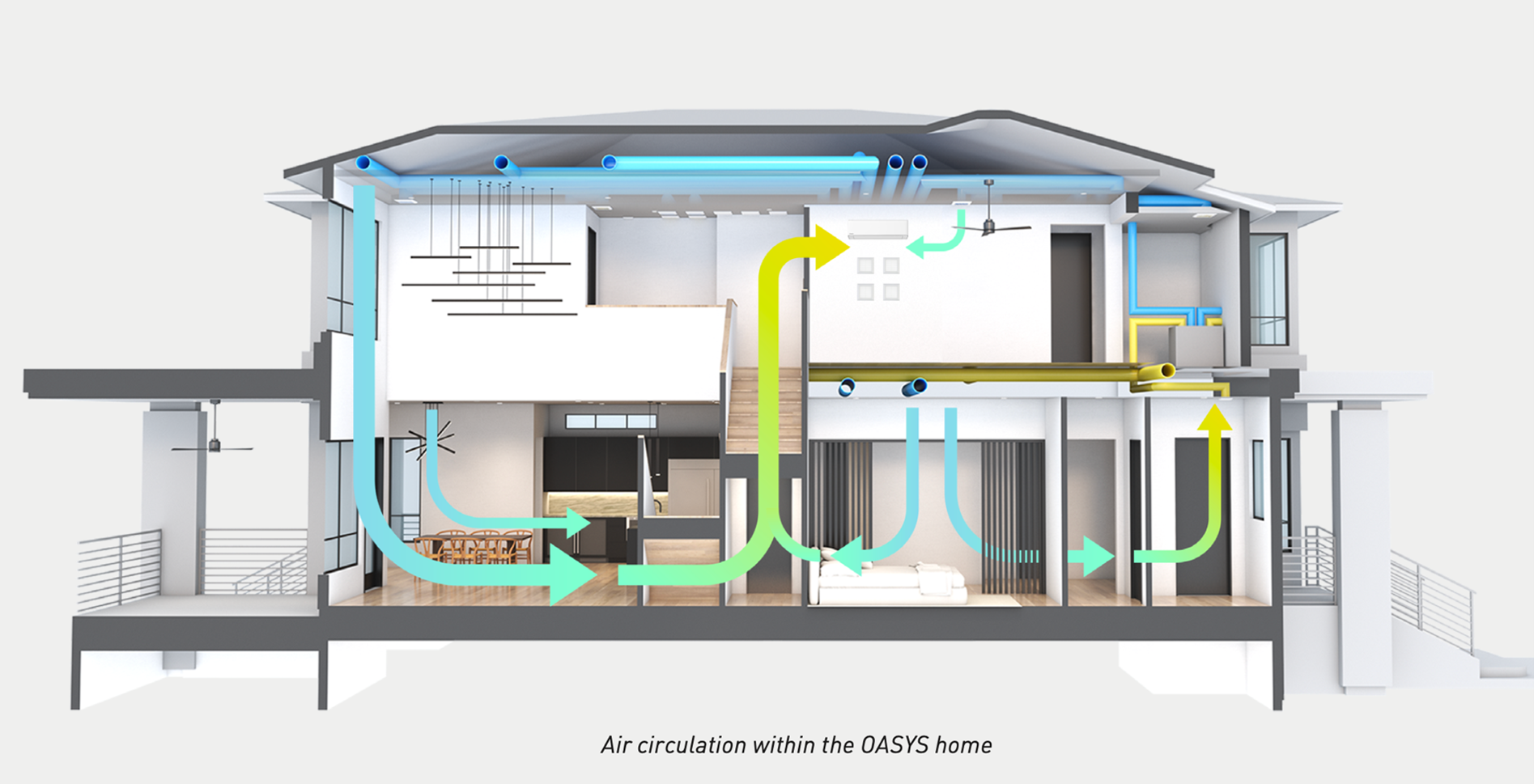 The OASYS House - GreenBuildingAdvisor