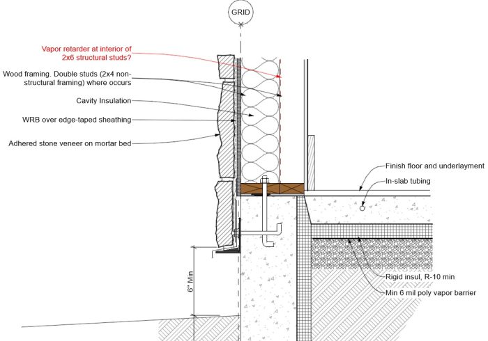 Double Stud Walls- Insul at Exterior Cavity Only? - GreenBuildingAdvisor