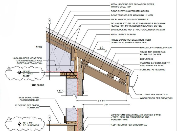Wildfire Resilience: Wall-to-Roof Connection - GreenBuildingAdvisor