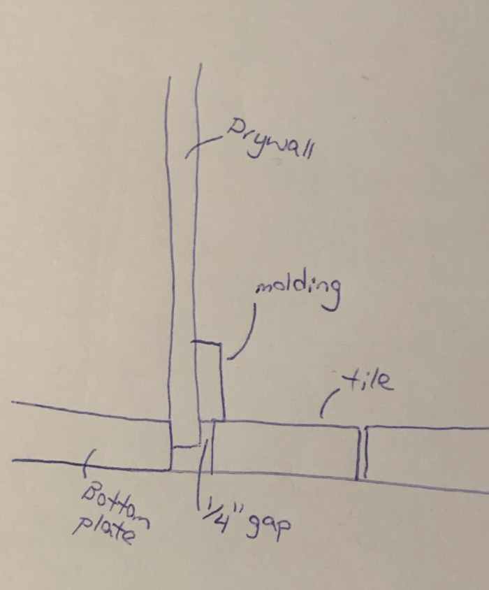 Can tile sit above where drywall terminates? - GreenBuildingAdvisor