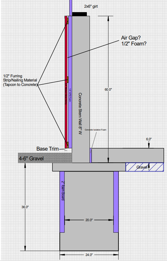 Exterior Concrete Wall Insulation behind Metal Siding ...